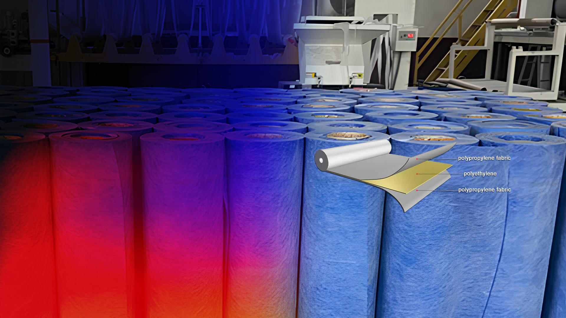 PPPE Membrane – India's Largest PPPE Membrane Production Hub